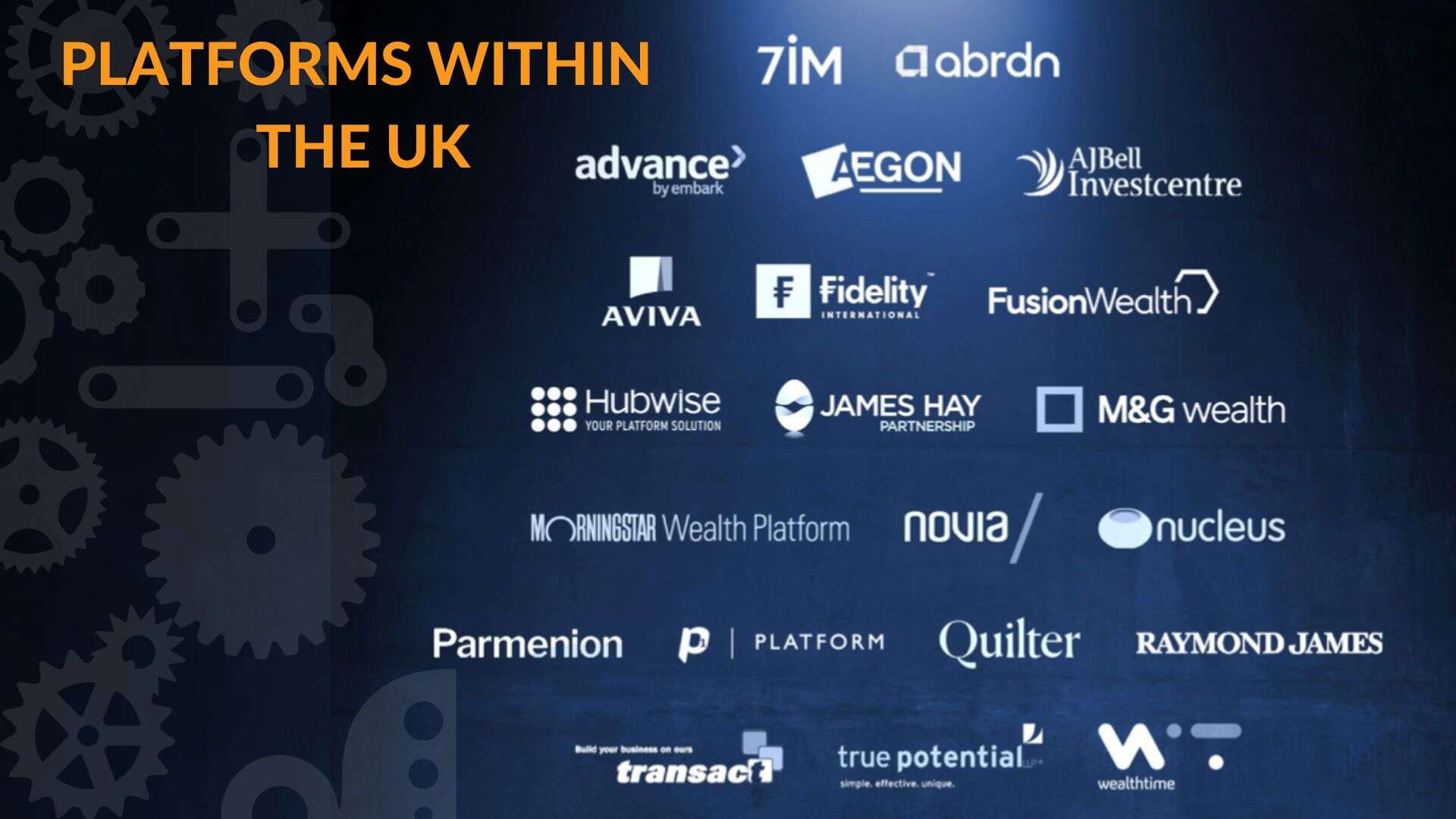 Adviser Platforms – NextWealth View - NextWealth